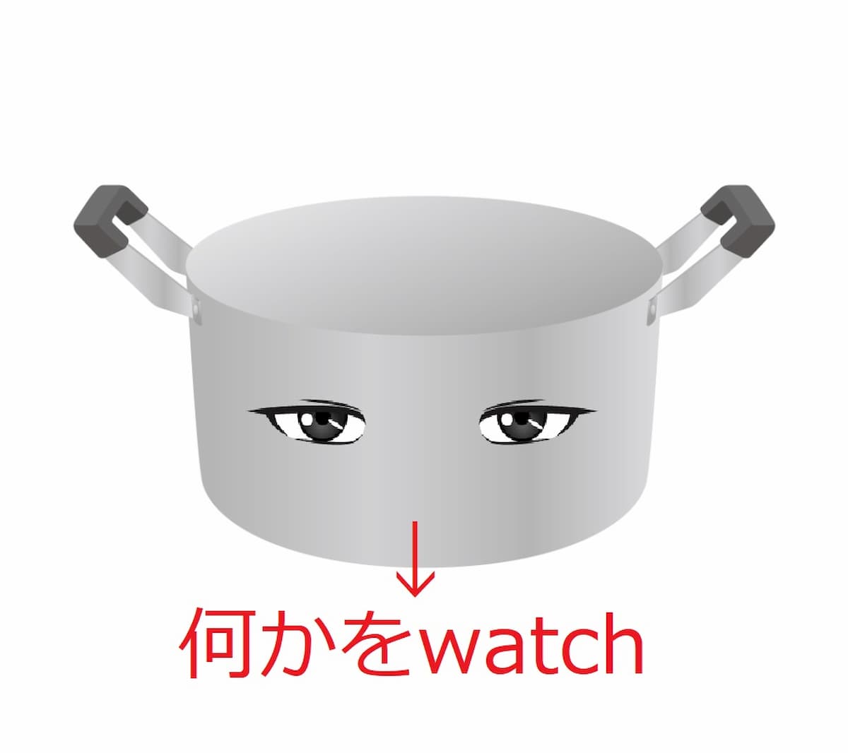 A watched pot never boils.(見つめる鍋は煮えない)